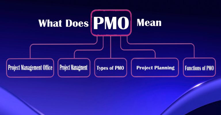 PMO Meaning What Does PMO Mean pmo-meaning-what-does-pmo-mean