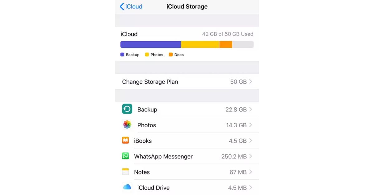 Tips To Manage Your Icloud Storage